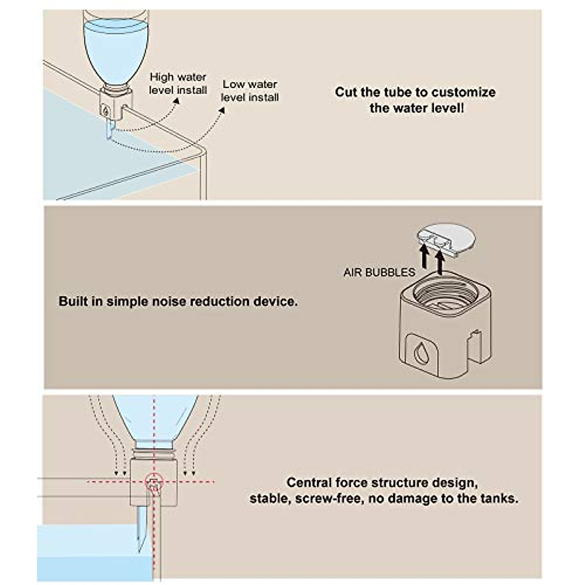 Clscea Aquarium Auto Top Off System Water Filler Compensator Blue
