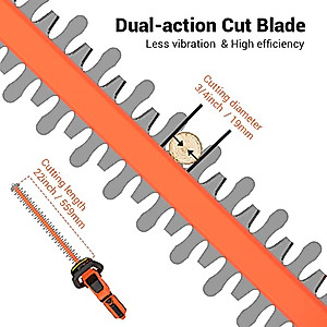 PAXCESS Cordless Hedge Trimmer 22 Inch 20V Dual-Action Blade Bush Trimmer, 4.0Ah Battery & Fast Charger, 180° Rotatable Handle, 3/4" MAX. Cutting Diameter, Anti-Collision Head, Safety Double Switch