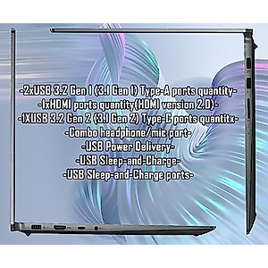 Lenovo IdeaPad 5 Pro 16" Slim Laptop, 16:10 QHD+ 120Hz IPS 350Nits 100% sRGB Display, R5-6600HS, RTX 3050, TÜV, Backlit KB, Win 11 W/Mouse Pad(16GB RAM-2TB SSD)