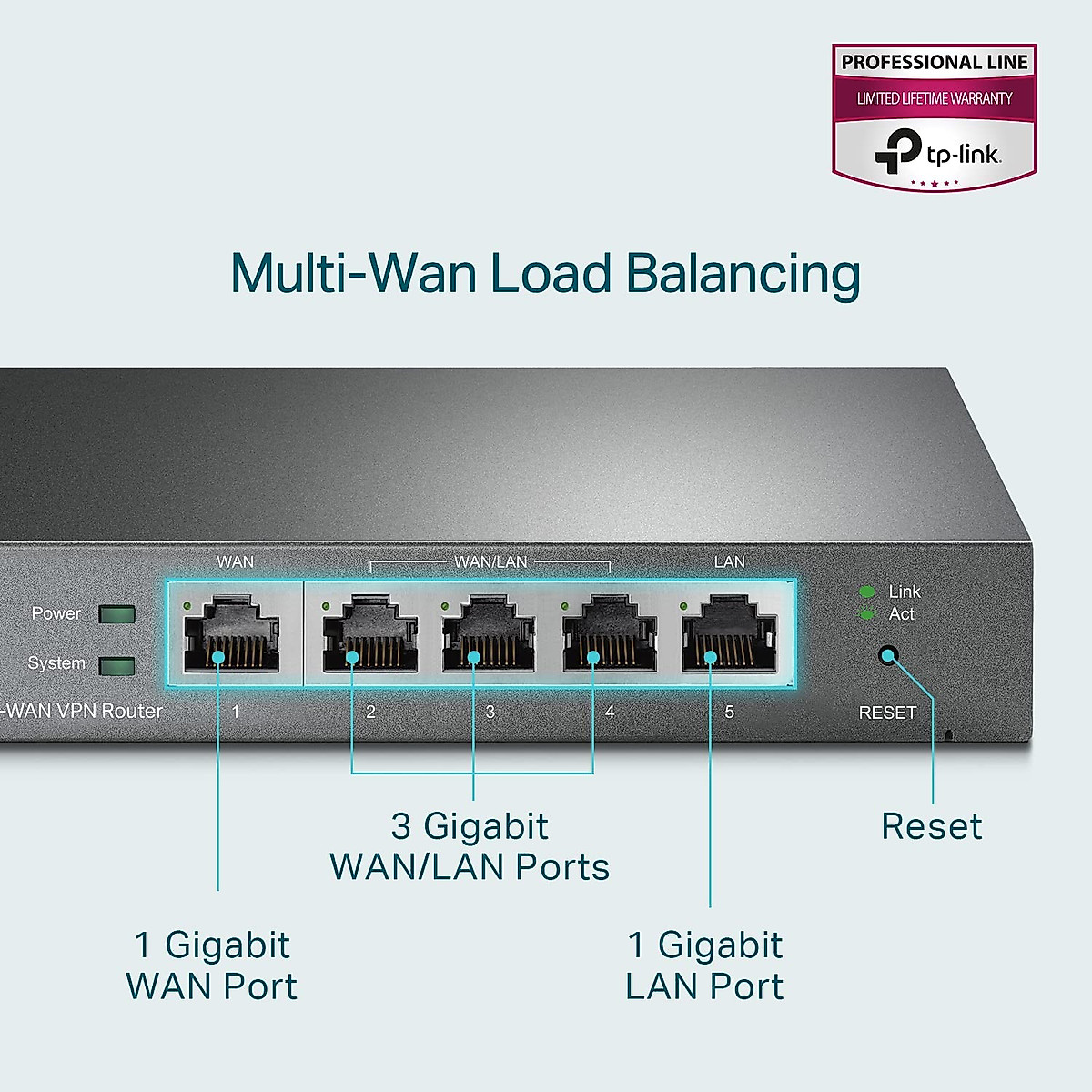 TP-Link Multi-WAN Wired VPN Router | Up to 4 Gigabit WAN Ports | SPI Firewall SMB Router | Omada SDN Integrated | Load Balance | Lightening Protection | Limited Lifetime Protection (TL-R605) (Renewed)
