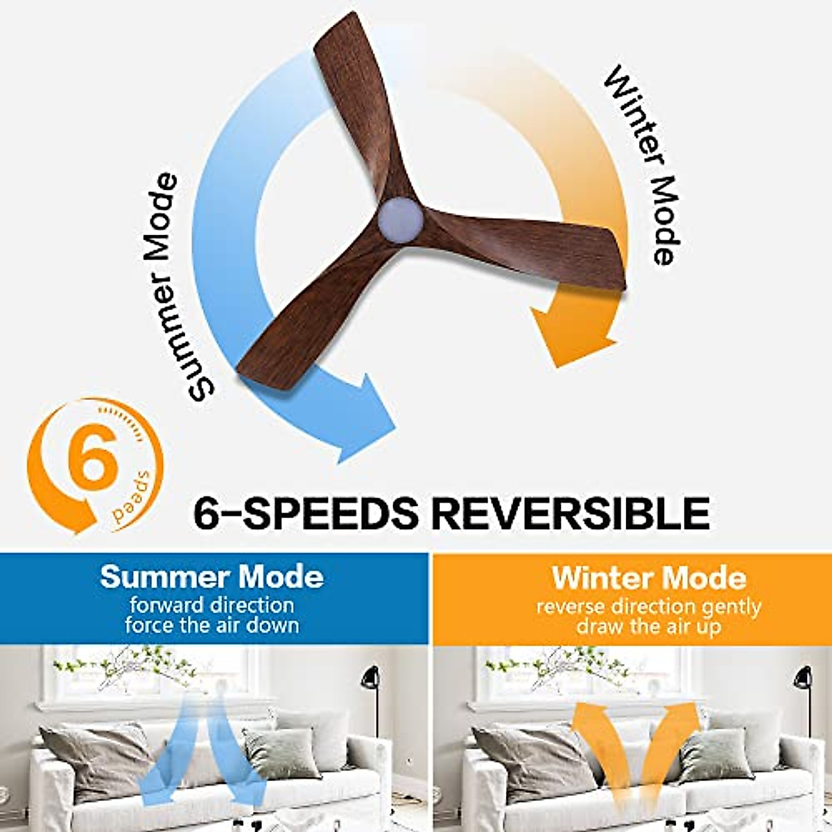 WINGBO Ceiling Fan, 62in DC, Walnut, Modern, Old Bronze, 3 Curved ABS Blades, Light Kit, Remote, Living Room, Kitchen, Bedroom, ETL Listed