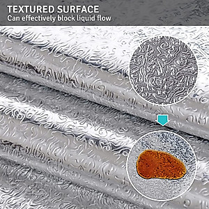 Kitchen Backsplash Wallpaper Stickers, Kitchen Stickers Self Adhesive Kitchen Aluminum Foil Stickers Oil Proof Waterproof Kitchen Stove Sticker (15.7X197 Inches)