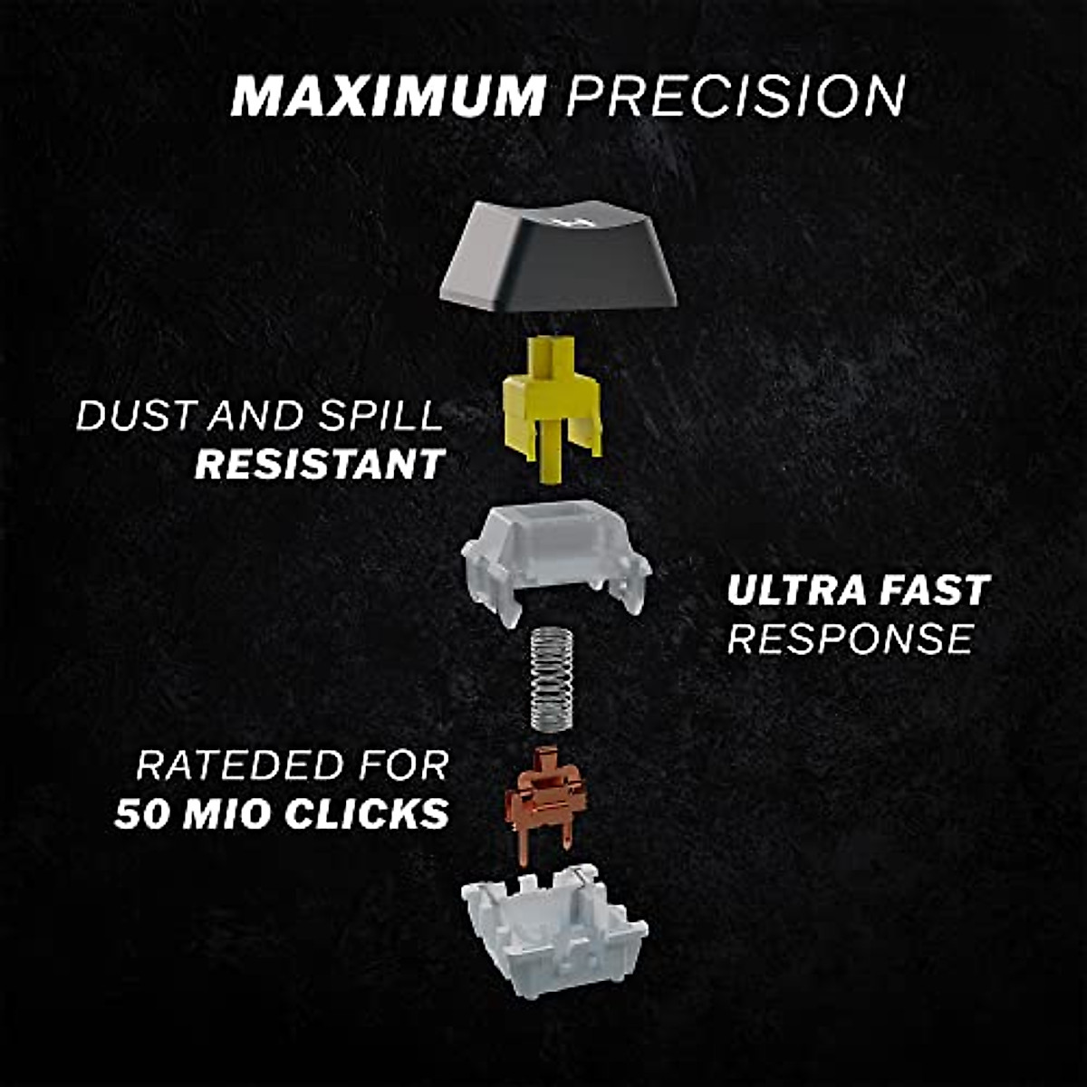 Mizar MZ60 Luna Mechanical Gaming Keyboard | 60% Keyboard 62 Key ANSI US Layout | RGB LED Backlit | Anti Ghosting NKRO | Progammable Macro Keys | Hotswap Gateron Brown Switches | Black