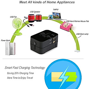 Vishui Premium Travel Adapter, Portable Universal All in One Worldwide Power Adapter, European Travel Plug Adapter, Power Converter Adapter, for AC Power Plug, Car Power, with Dual USB Charging Ports
