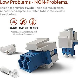 BEYONDTECH Fiber Optic LC to LC Adapter Singlemode OS1 OS2 UPC Keystone Jack (Modular) Color: Blue - 5 Pack - Compatible with Keystone Patch Panels and Wall Plates PureOptics