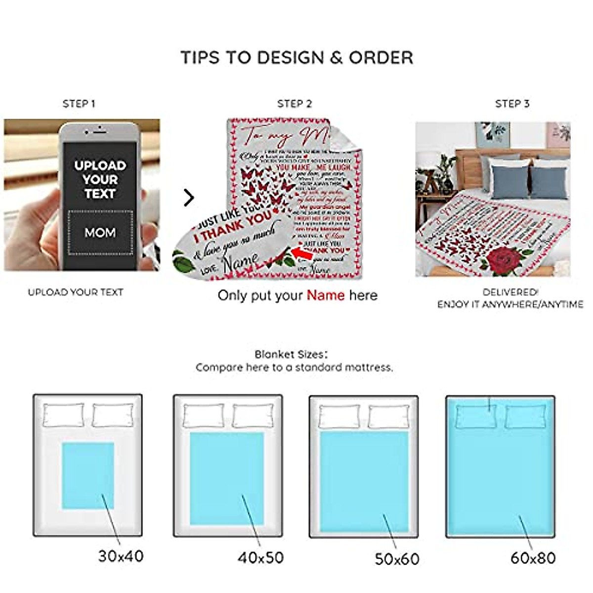 Custom Memory Throw Blanket Your Wings Were Ready But My Heart Was Not Floral Blanket Personalized Memorial Gift Blanket Sympathy Gift for Loss of Father Mother Loved One in Heaven 40X50 Inch