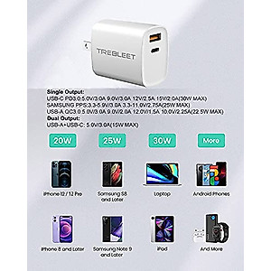 USB C Super Fast Charger,Foldable Dual-Port 30W PD Wall Charger Fast Charging for Samsung Galaxy S23/ S23 Ultra/Z fold4/ A53 5G/ S22/ S22+/ Z Flip3/Z Fold3/S21 FE/Pixel 7