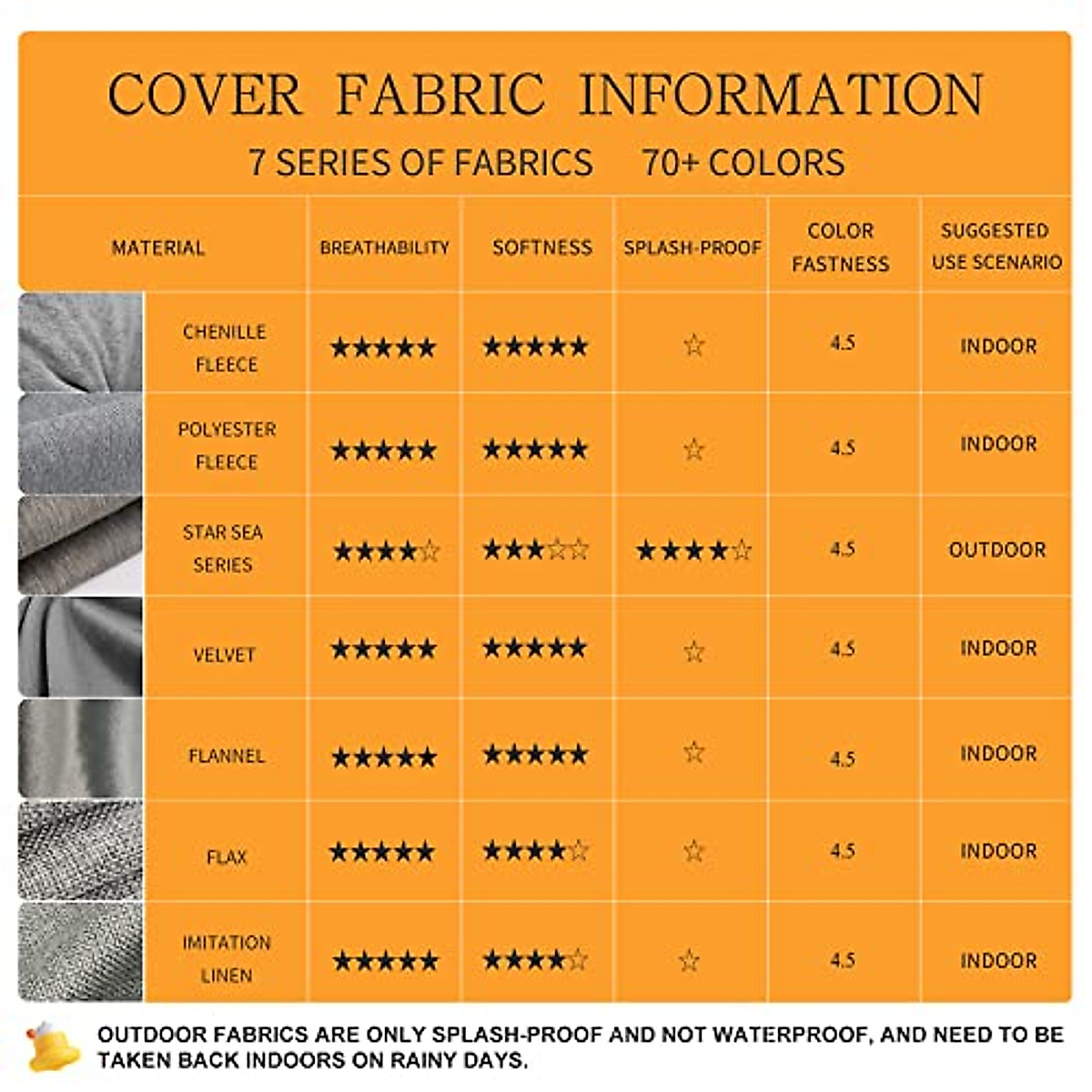 ROFIELTY Custom Indoor Bench Cushions, Non-Slip Tufted Swing seat Cushions, Piano Bench Cushions, Sofa Cushions, Indoor/Outdoor Patio Cushions