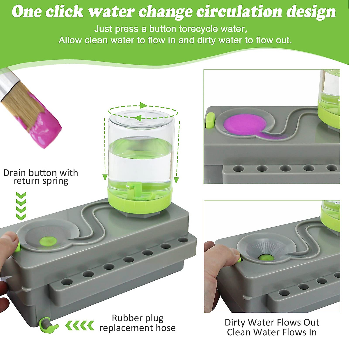 Paint Brush Cleaner Upgrade Painting Supplies, Painting Station with Drain, Strengthen Water Recycling Brush Rinser, Paint Brush Cleaner Tool for Acrylic, Watercolor and Water-Based Paints, Grey