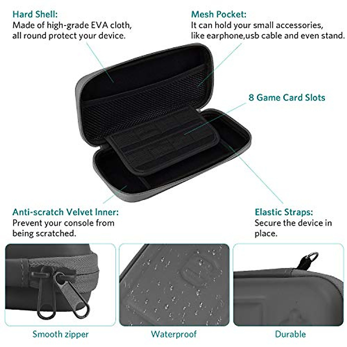 CoBak Carrying Case for Nintendo Switch Lite - with 1 Screen Protector, 1 Grip Case and 4 Thumb Grip Caps, Ultra Slim Premium EVA Travel Pouch Protective Cover, 8 Game Cartridges, Gray