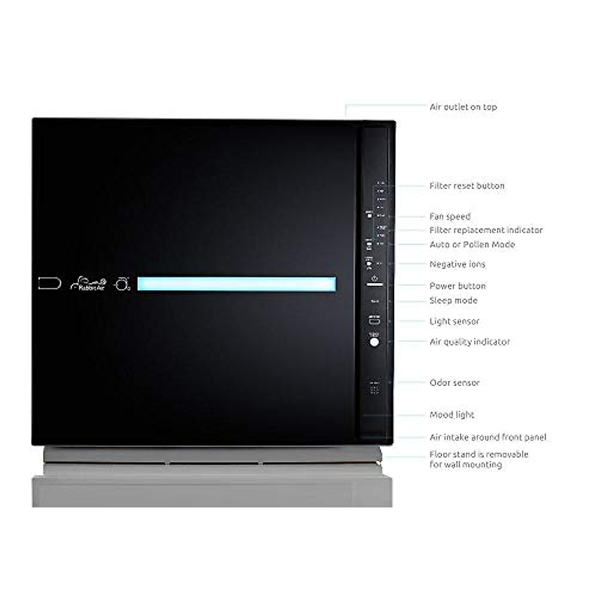 RabbitAir MinusA2 Ultra Quiet HEPA Air Purifier - Stylish, Efficient and Energy Star (SPA-780A, Black, Odor Remover)