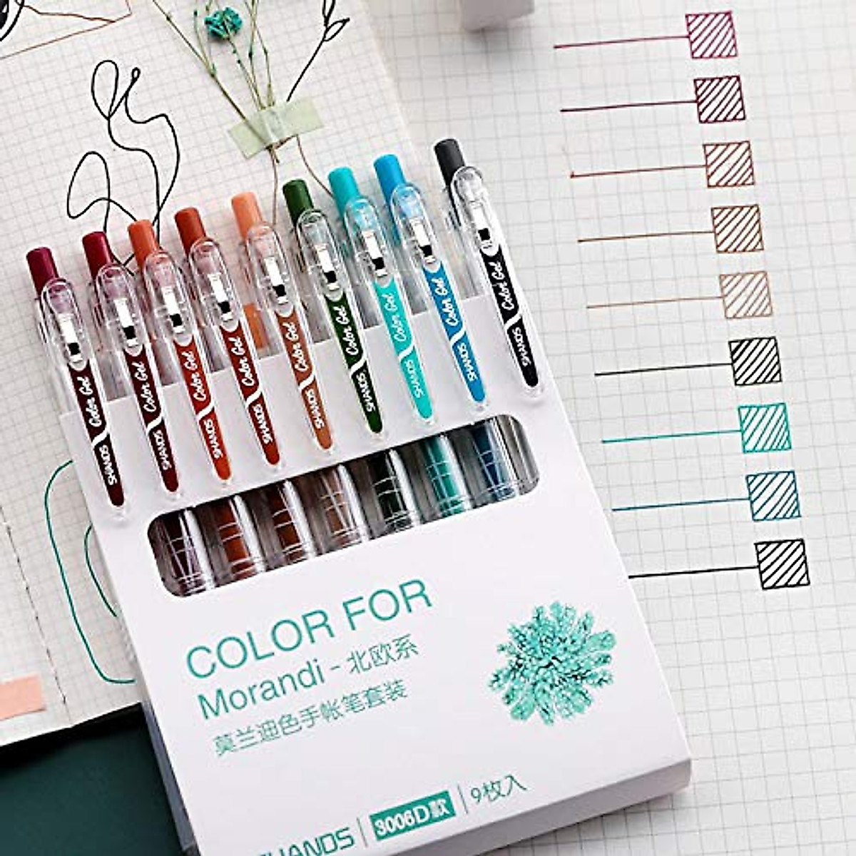 Morandi Colored Gel Ink Pens Retractable 0.5mm Fine Point Assorted Colors for Bullet Journal/To Do List/Making Notes/Art Painting, Pack of 9 (Nordic Style)