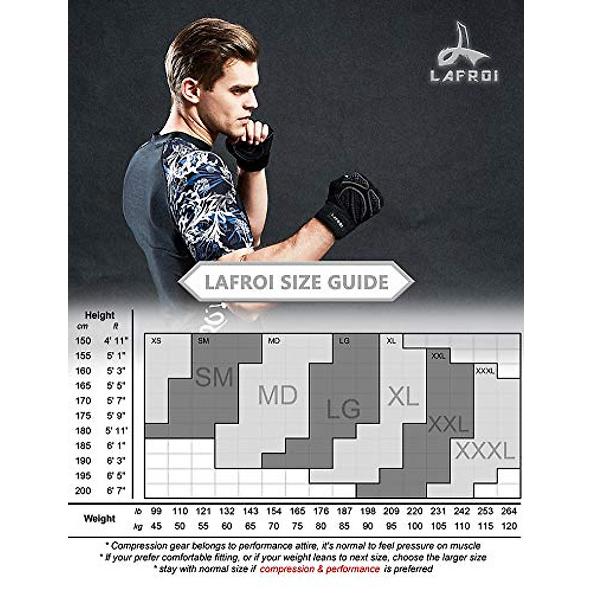 LAFROI Men's Short Sleeve UPF 50+ Baselayer Performance Compression Shirt Rash Guard-CLY08 Hannya Size SM