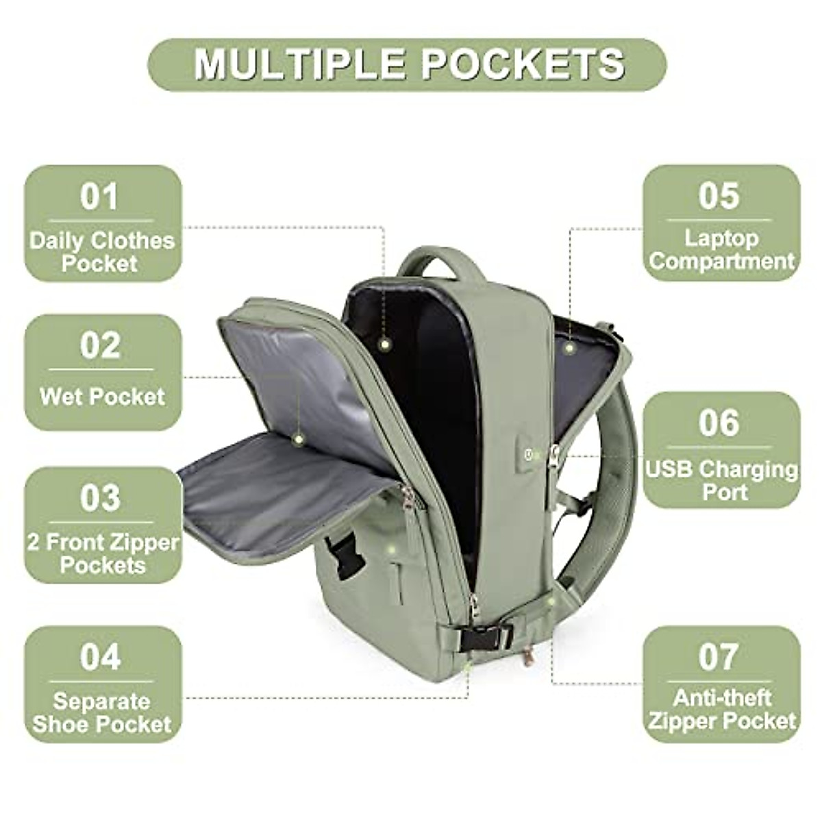 coofay Travel Backpack For Women Men Airline Approved Carry On Backpack Flight Approved Waterproof Sports Luggage Backpack Casual Daypack Small Hiking Backpack Grey Green