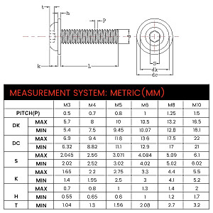 M6-1.0 x 25 mm Flanged Button Head Socket Cap Screw Bolts, 18-8 Stainless Steel(304) Allen Socket Drive, Full Thread, 50PCS