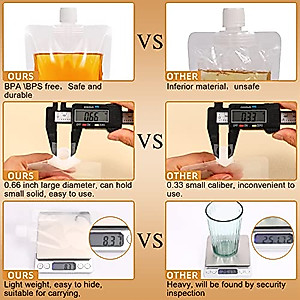 Plastic Flasks，20PACK，Concealable and Reusable Drink Bags，Leak-Proof，BPA-Free for Travel，Outdoor Sports，Concerts，Events(2Funnels and 24PCS Label stickers included)