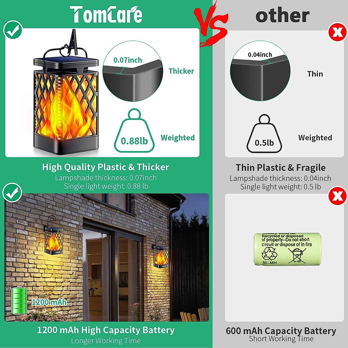 TomCare Solar Lights Outdoor Flickering Flame Solar Lantern Outdoor Hanging Lanterns Decorative Outdoor Lighting Solar Powered Waterproof LED Flame Christmas Lights for Patio Garden, 2 Pack(Black)