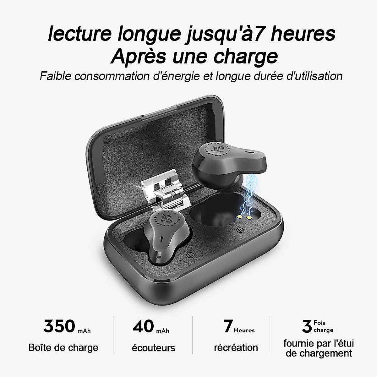 mifo [Upgrade Version 2023 Bluetooth Earbuds Wireless O7, Bluetooth 5.0 in-Ear Headphones with Charging Case, Dual Microphone Call Noise Reduction Earphons for Sports, Built-in Mic