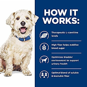 Hill's Prescription Diet w/d Multi-Benefit Digestive/Weight/Glucose/Urinary Management Chicken Flavor Dry Dog Food, Veterinary Diet, 27.5 lb. Bag