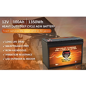 QTY4 VMAX SLR100 AGM deep cycle SLA battery 12 Volt 100Ah ea.(400Ah total) Maintenance free sealed batteries for Use with PV Solar Panels, wind turbine, UPS backup generators and other applications