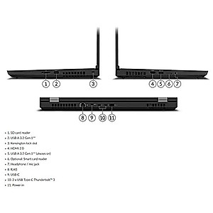 Lenovo 2020 ThinkPad P15 Gen 1 - High-End Workstation Laptop: Intel 10th Gen i7-10750H Hexa-Core, 32GB RAM, 2TB NVMe SSD, 15.6" FHD IPS HDR Display, Quadro T2000, Win 10 Pro, Black