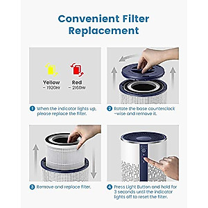 TCL Air Purifier for Home Room Bedroom True H13 HEPA Air Filter Remove 99.97% Smoke Odor Pet Dander Dust Pollen Mold Air Cleaner Metal Design with Night Light