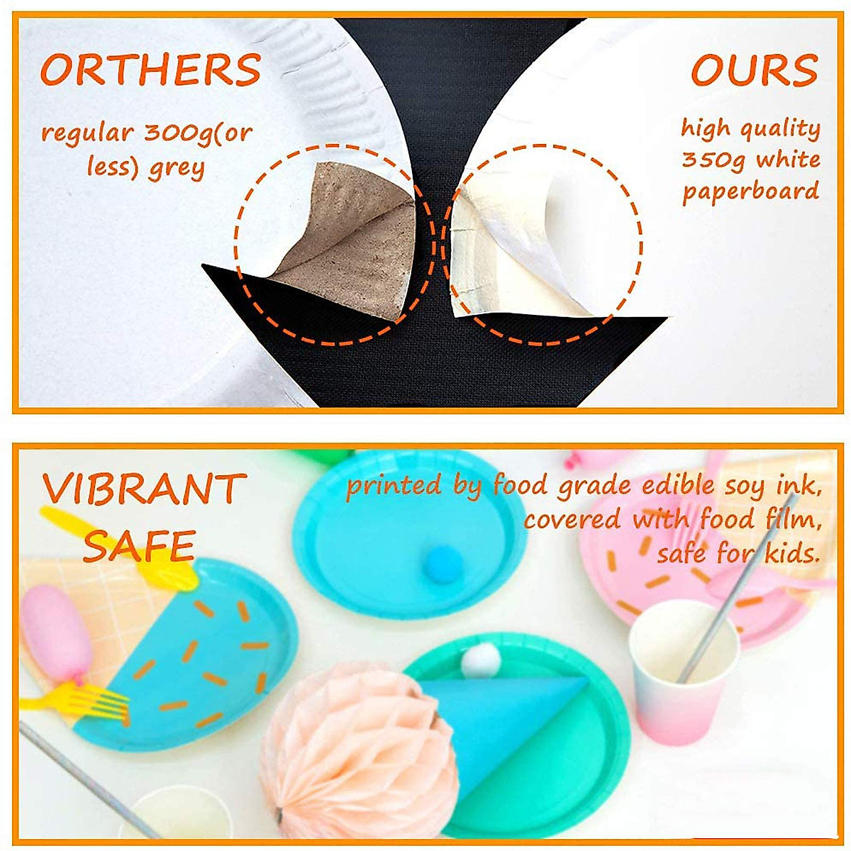 48 Pcs Ice Cream Party Plates, 10'' Disposable Paper Plates, Cute Sundae Party Supplies for Kids Boys Girls Toddlers, Birthday Baby Shower Decorations