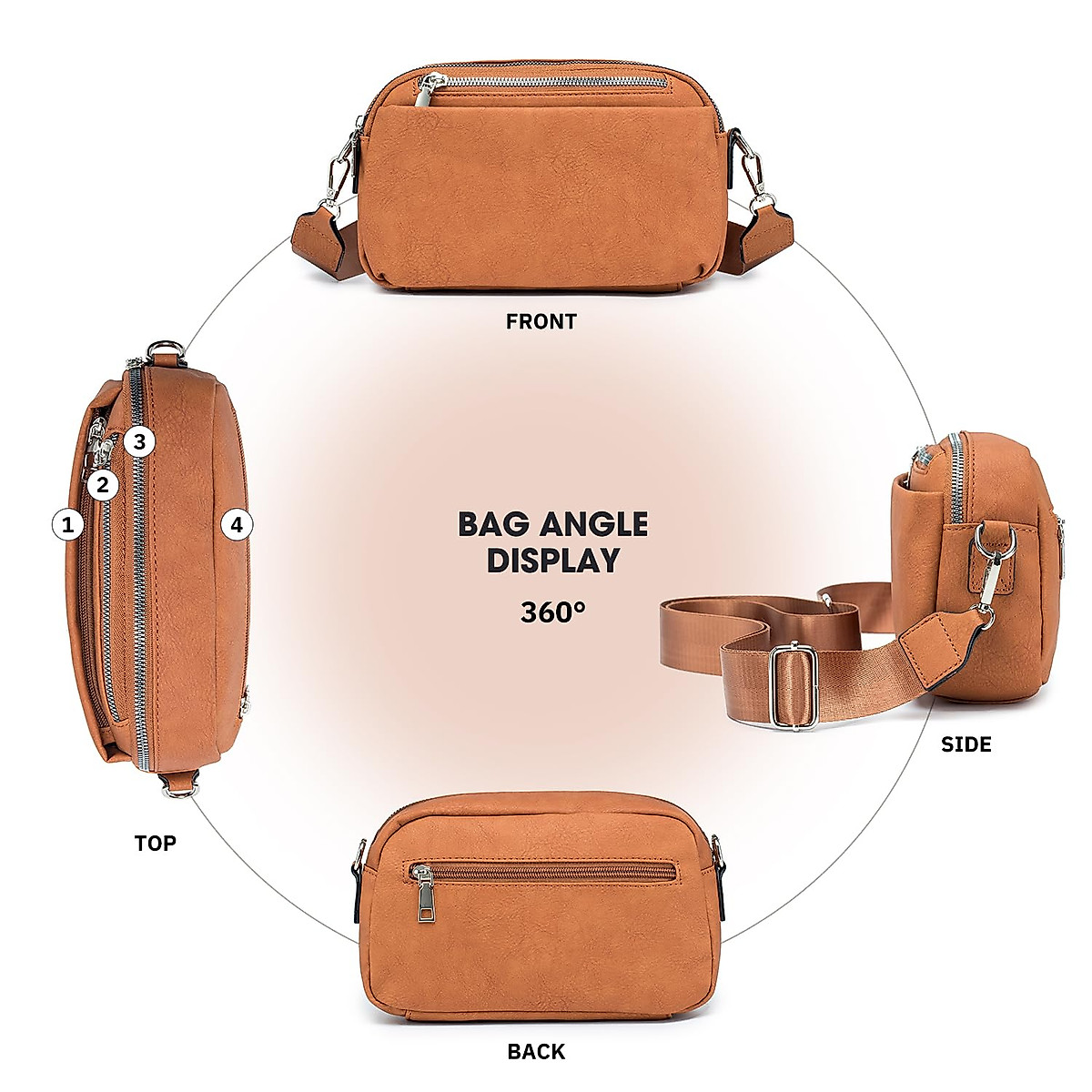 POIUGOYA Crossbody Bags for Women Trendy, Multi-Pocket Crossbody Purse, Leather Women's Shoulder Handbags with Wide Strap