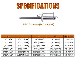 ISPINNER 50pcs 1/8" x 3/8" Stainless Steel Blind Rivets, 3.2 x 10mm Pop Rivets, Pack of 50