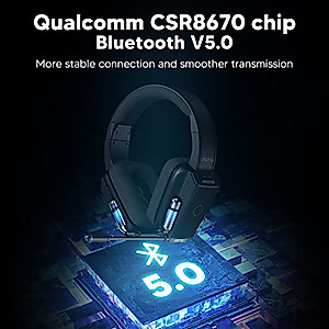 pamu Karaoke Bluetooth Headphones Over-Ear Wireless Headset with Built-in Mic, Sport Earphones with Adjustable Headband, Karaoke Function Auto Pairing Deep Bass,15Hrs Playtime,Touch Control