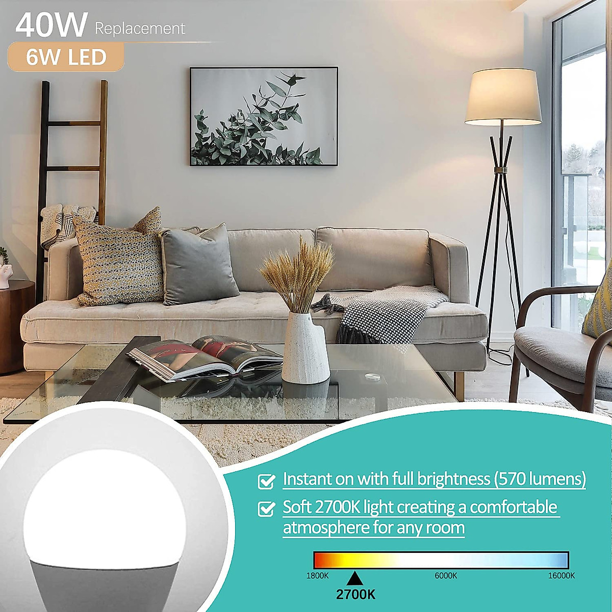 Amazing power E26 LED Bulb, 40W Equivalent Medium Base Light Bulb, Non-Dimmable, Soft White 2700K, 6W E26 LED Light Bulbs for Home Lighting Lamp, 4-Pack