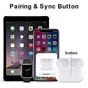 Rantuns Wireless Charging Case Compatible with AirPods Pro, for Airpods Pro Charger Replacement Cases, with Bluetooth Pairing Sync Button, 660 mAh Built-in Battery, Earbuds Not Included, White
