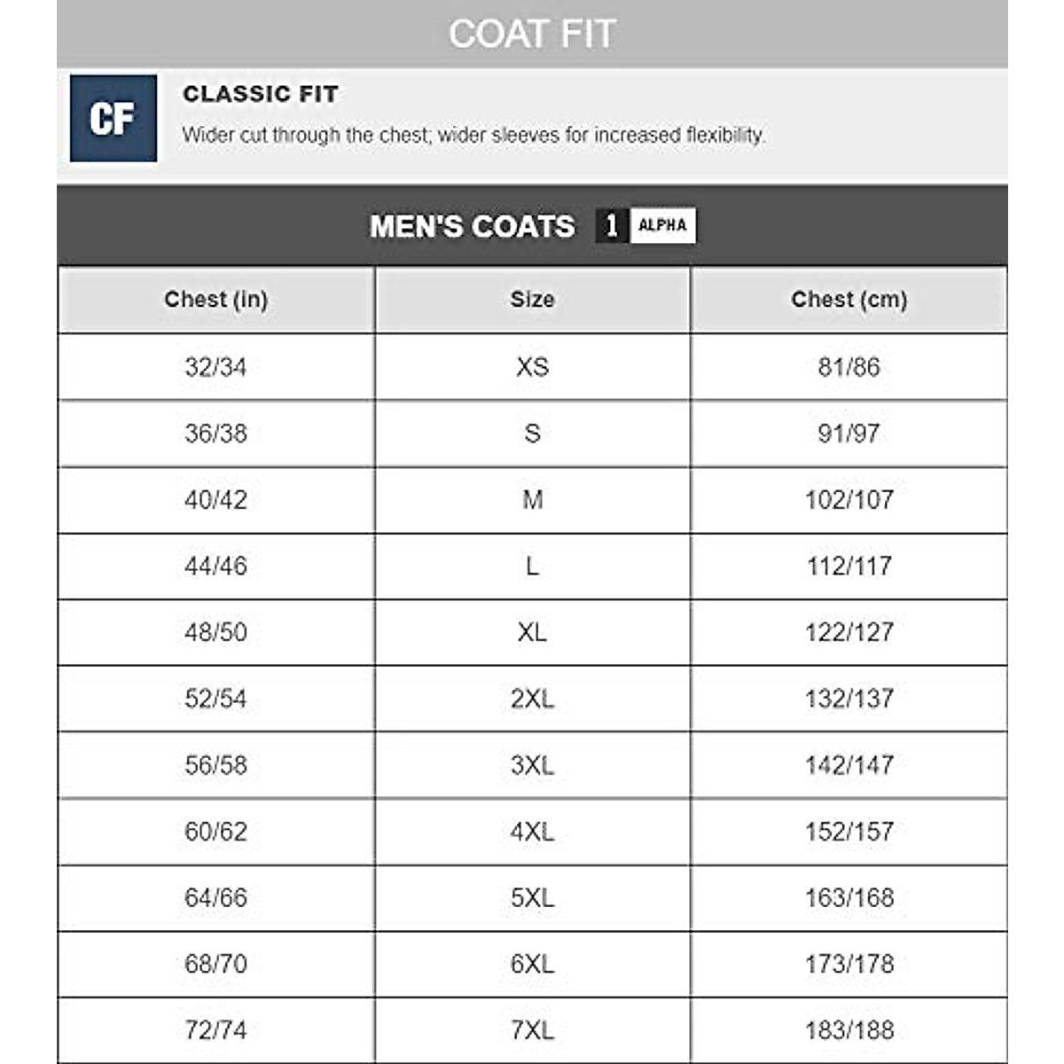 Chef Works Custom Unisex Bastille Chef Coat