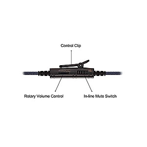 Audio Replacement Headphone Cable with Volume Control and Microphone Mute Switch - Compatible with for Astro A10 A40 Gaming Headsets and PS4 Xbox One(150CM)
