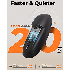 Canslab Rechargeable Electric Can Openers for Kitchen for Seniors with Arthritis- USB Battery Automatic Can Opener for Any Size Can - Smooth Edge, Handsfree, Portable Small One Touch Opener