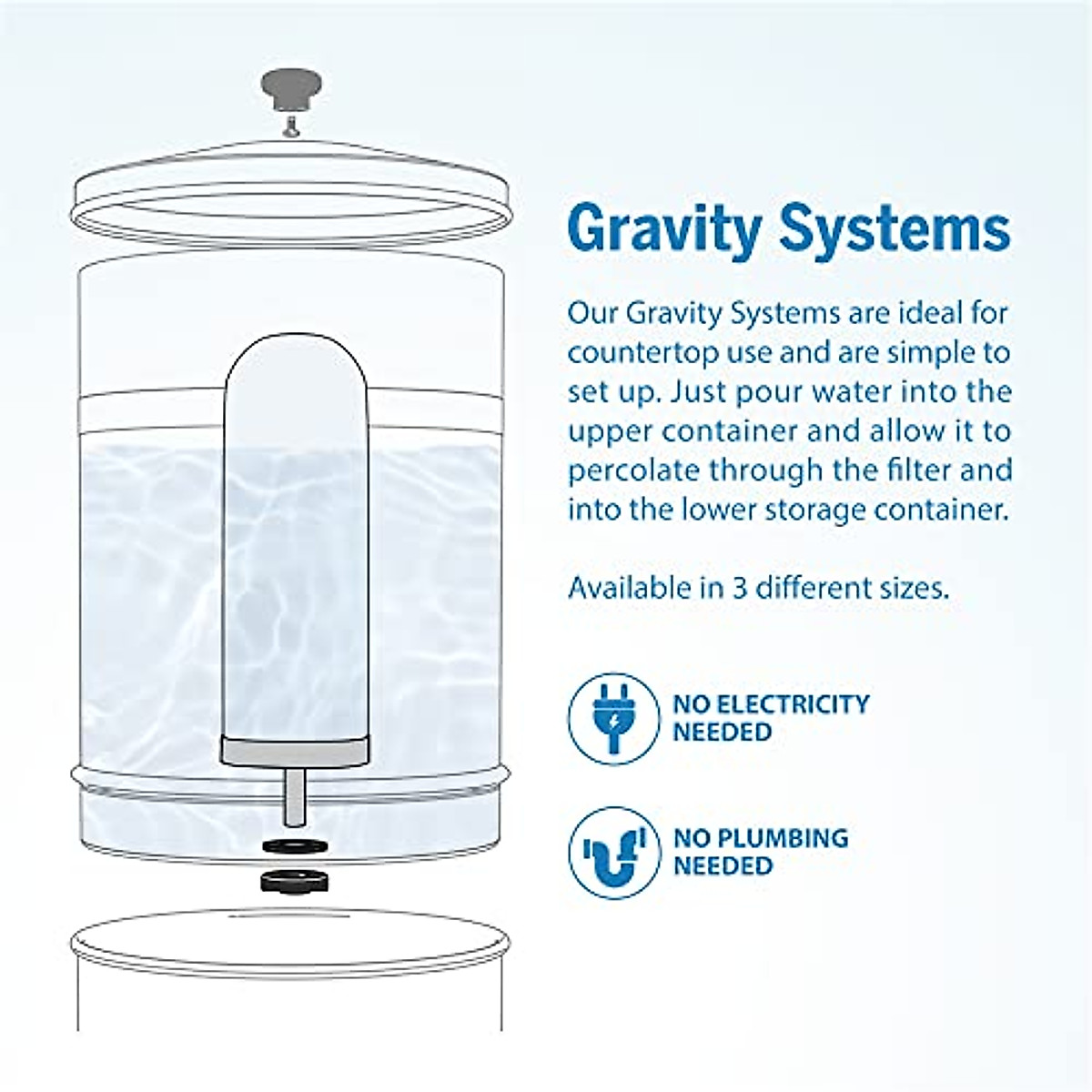 ProOne 5-inch Prepper Replacement Filter for ProOne Scout II Gravity Water Filtration System, Independently Tested Proven to Reduce PFAS