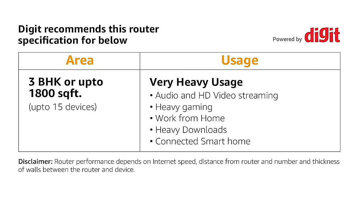 NETGEAR Nighthawk Pro Gaming XR500 Wi-Fi Router - Low Ping & Fast Speeds