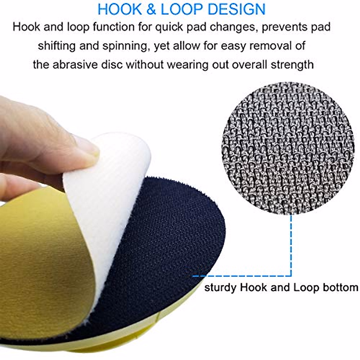 Tockrop 2 Pack 5 Inch Hand Sanding Blocks Round and Mouse-Shaped for 5 Inch Hook and Loop discs Ideal For Wood Furniture Restoration Home Arts and Crafts