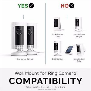 BRAINWAVZ [EOL] Screwless Wall Mount for Ring Indoor Cam, VHB Stick On - Easy to Install, No Tools Needed, No Mess, No Drilling, Strong Adhesive Mount, White [EOL]