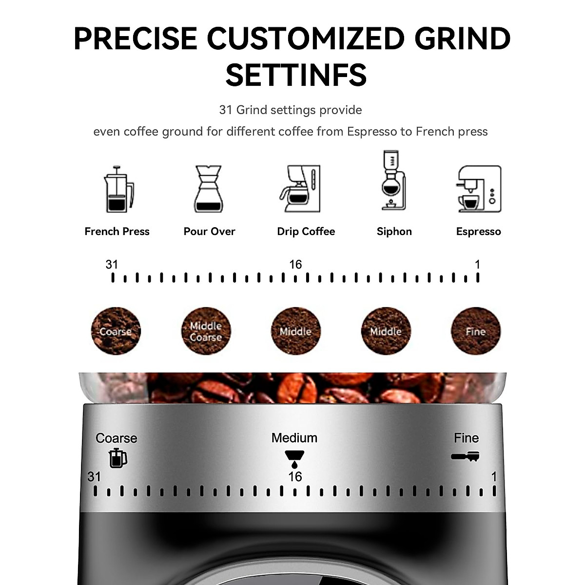 Electric Burr Coffee Grinder with Digital Control, BEEONE Espresso Grinder with 31 Precise Settings for 1-10 Cups, Coffee Grinder Electric with Time Display, Black