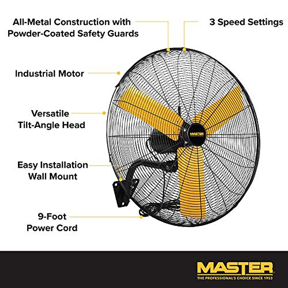 Master 24 Inch Industrial High Velocity Wall Mount Fan - Direct Drive, All-Metal Construction with Steel-Coated Safety Grill, 3 Speed Settings (MAC-24W)
