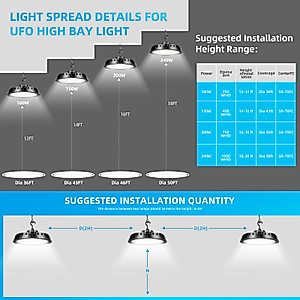 CoolRat High Bay Led Shop Lights, 240W 38,400LM 5000K UFO Led Hight Bay Light, Led High Bay Light for Commercial Industrial Warehouse Shop Factory Barn Garage Area Lighting Fixture