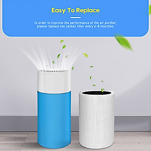 Blue Pure 411 Replacement Filters for Blueair Blue Pure 411, 411+, 411 Auto and Mini Air Purifier, Include 2 Particle and 2 Activated Carbon