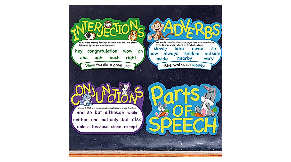 Learn Parts of Speech with Outus Grammar Poster Set | Educational ...