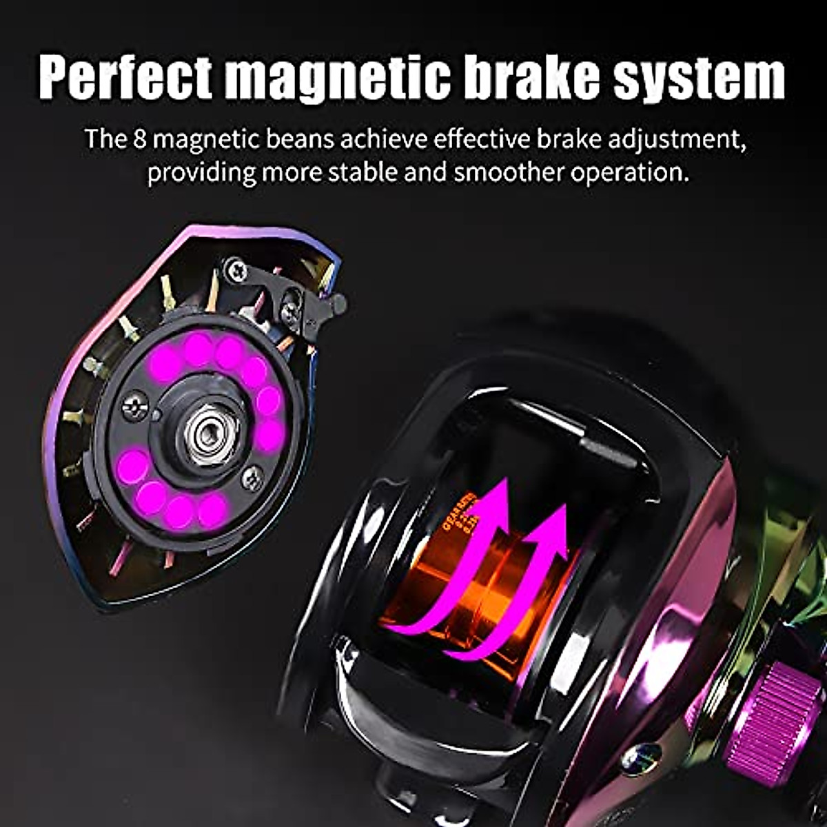 ANGLERDREAM Baitcasting Reel Left Hand 7.2:1 Gear Ratio High Speed Smooth Baitcast Fishing Reel Lightweight Baitcasters 9+1 Shielded Bearings 10 Level Magnetic Brake System Double Handle Casting Reels