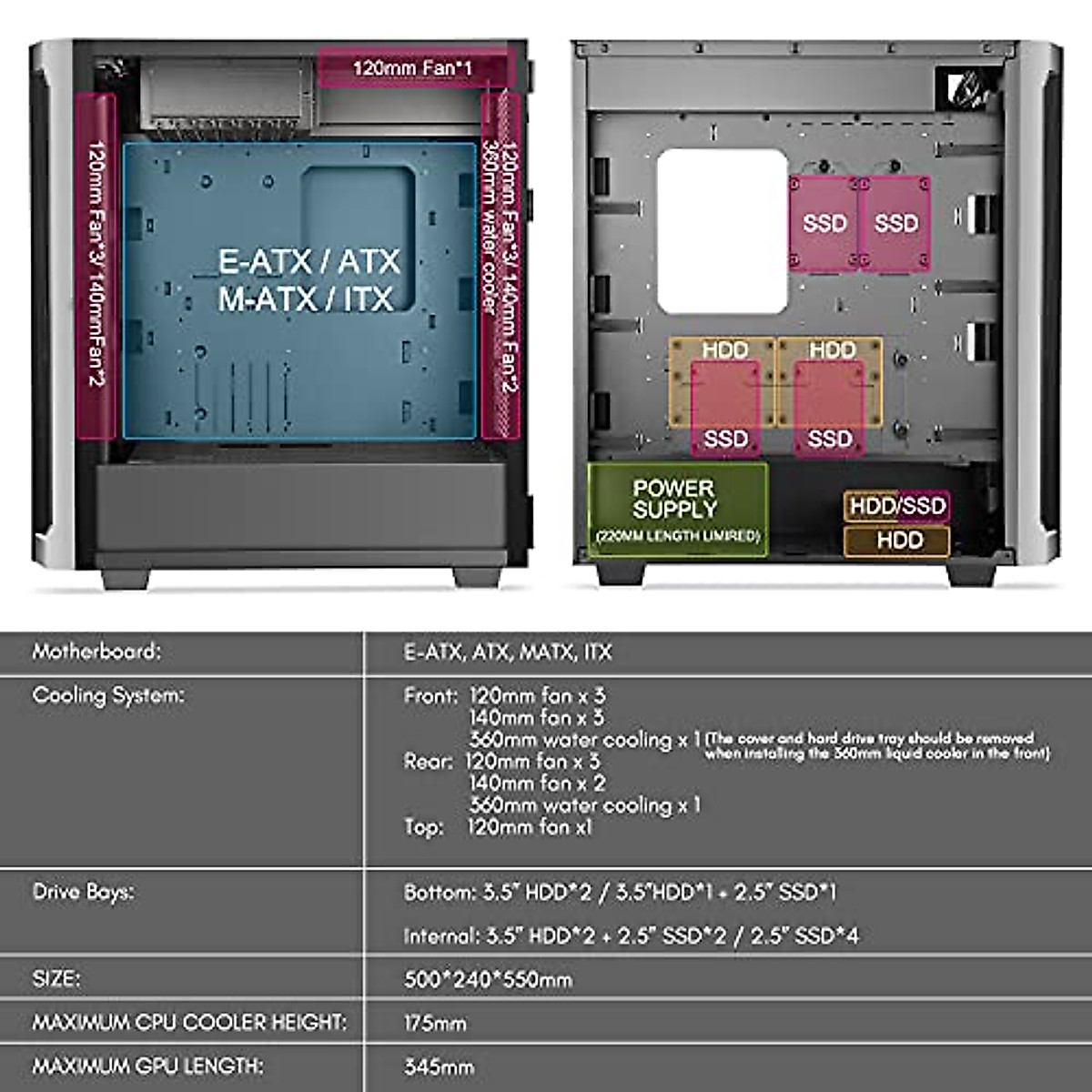 Segotep T1 Full-Tower E-ATX Gaming PC Case, Graphics Card Vertical Mounting w/Tempered Glass Side Panel, USB 3.0 Type-C I/O, Cable Management/Optional 360mm Radiator (No Fan Included)