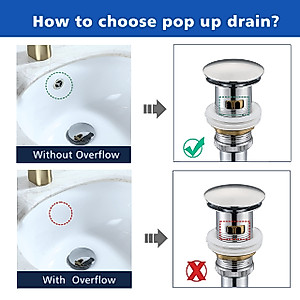 RAINJESTON Polished Chrome Bathroom Sink Drain with Detachable Basket Plug Pop up Drain with Overflow