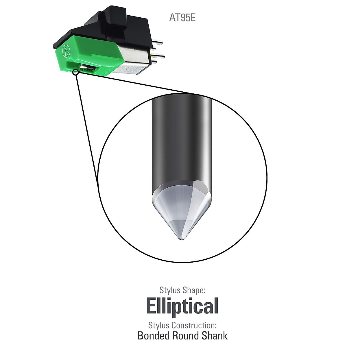 Audio-Technica AT95E Phonograph Cartridge for 1/2" Mount Turntables