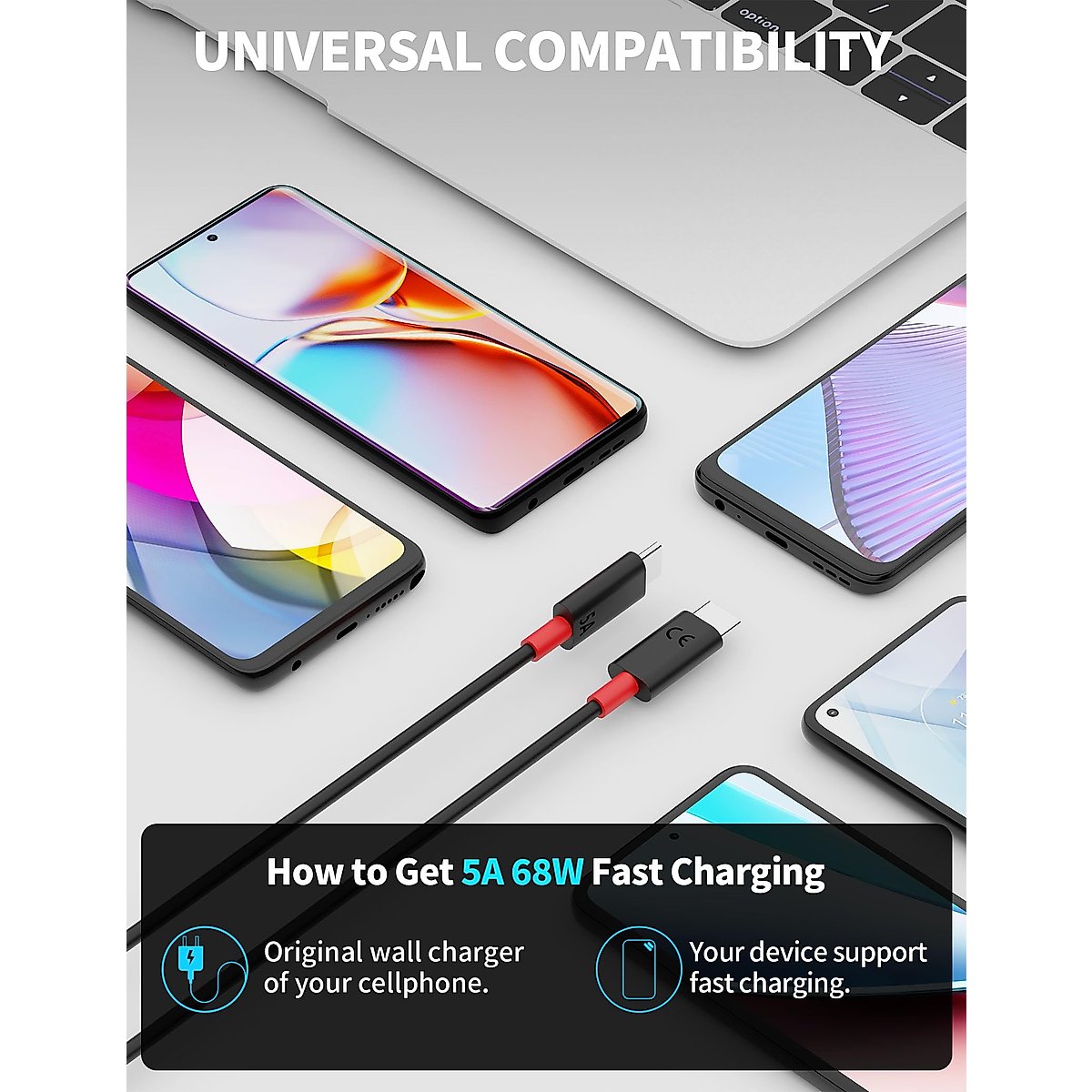 iMangoo USB C to USB C Cable Long Cord 6.6 ft