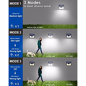 Peasur Solar Outdoor Lights [10 Pack/140LED], Motion Sensor Outdoor Lights Ultra-Bright, Solar Powered Security Lights 3 Working Modes, Solar Lights Outdoor Waterproof for Outside Garden Yard (500LM)